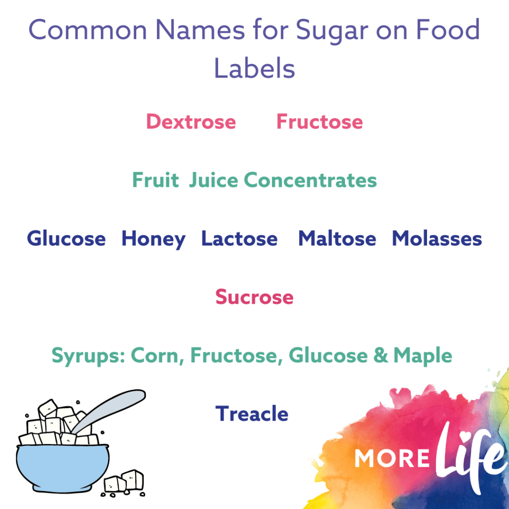 How Well Do You Know Your Sugars? - MoreLife UK