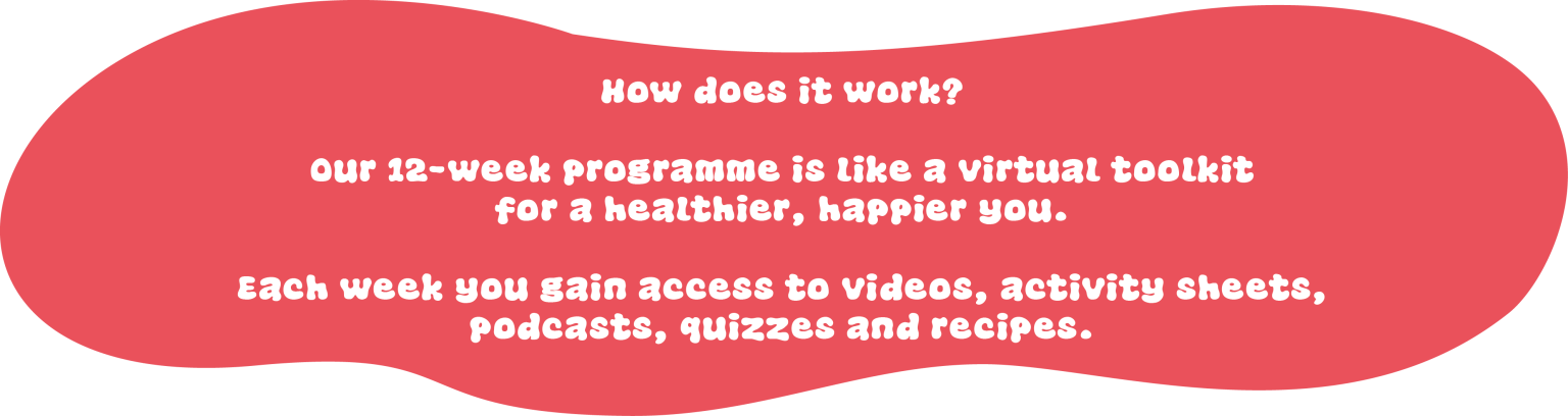 NHS Digital Weight Management - Morelife UK