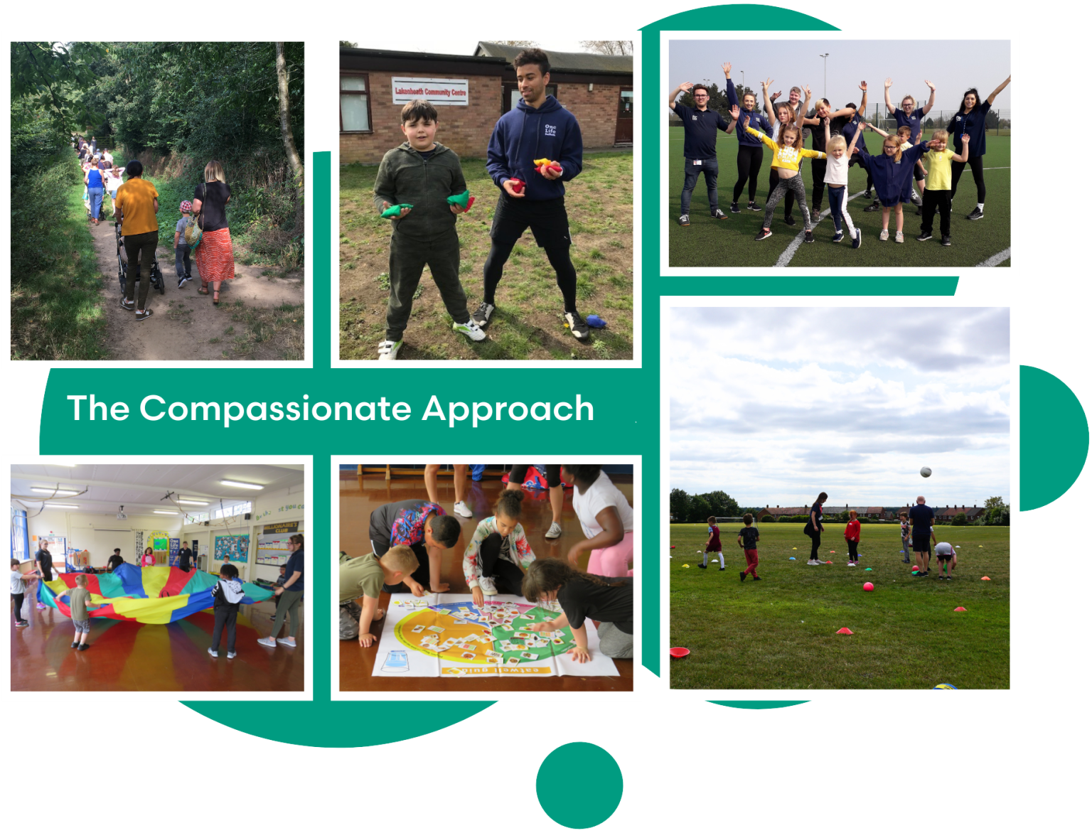 Integrated Healthy Lifestyle Services - Morelife UK